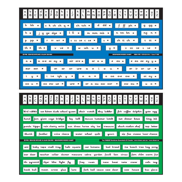 THRASS Resources – TheTHRASSInstitute